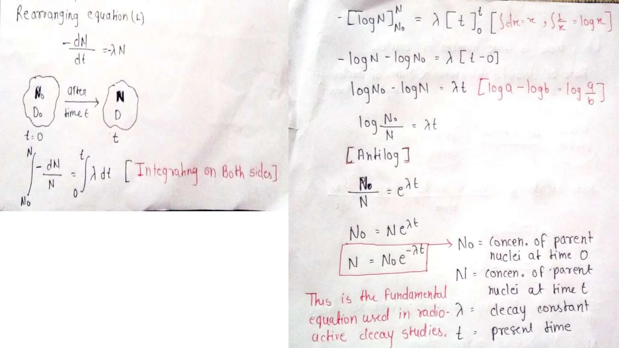 Radiogenic isotopes and dating methods k-Ar methods decay process .. | PPTX