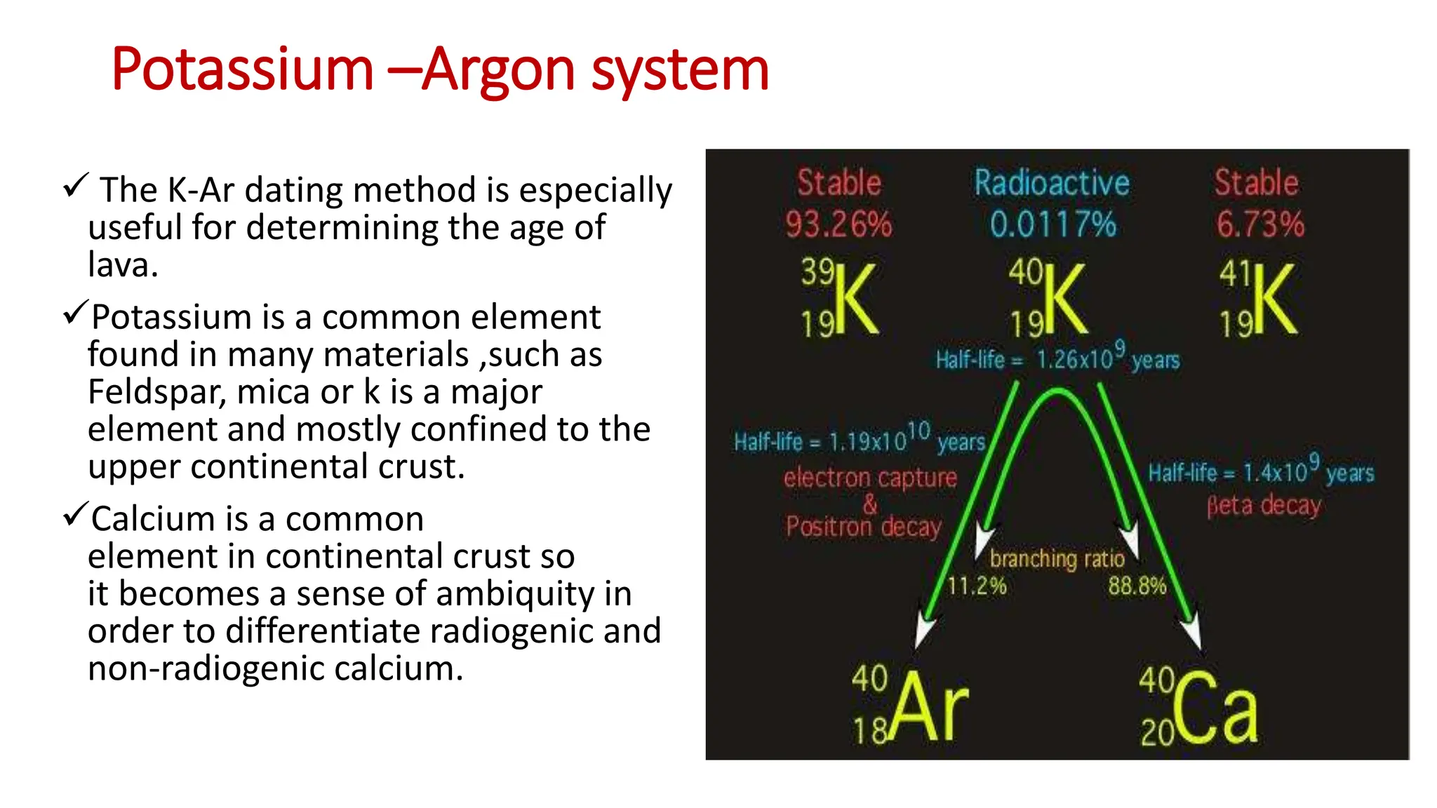 Radiogenic isotopes and dating methods k-Ar methods decay process .. | PPT