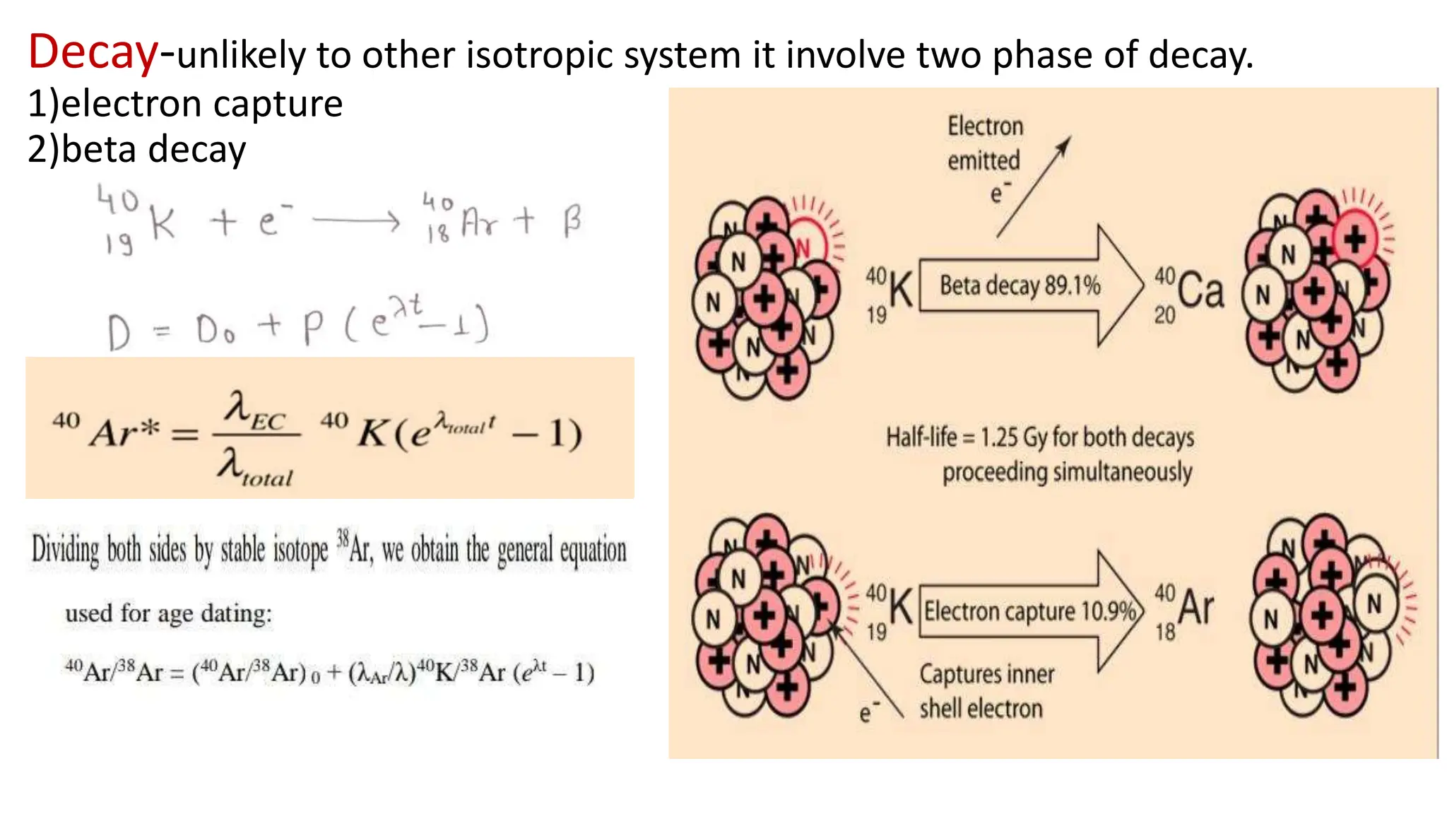 Radiogenic isotopes and dating methods k-Ar methods decay process .. | PPTX