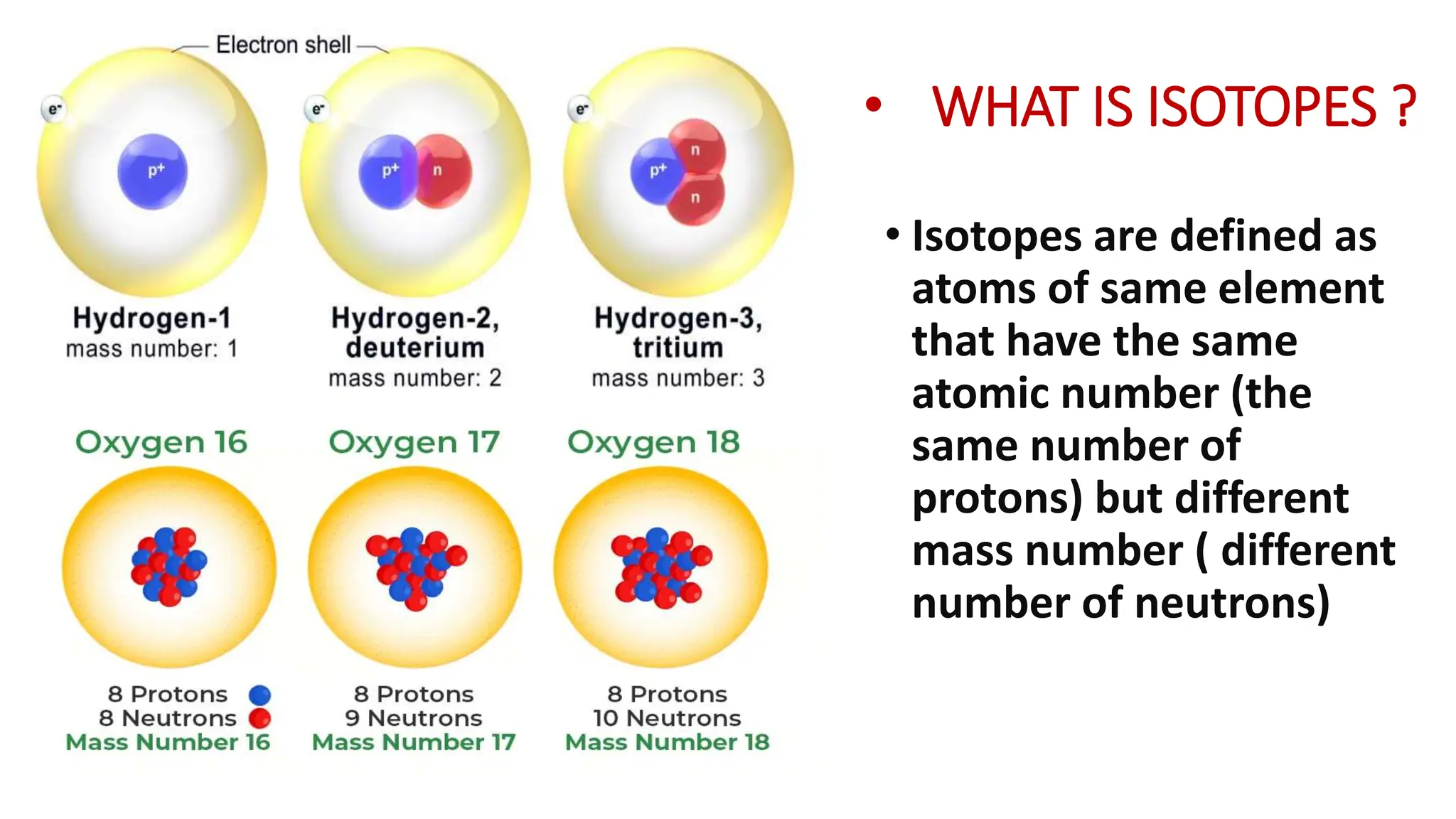 Radiogenic isotopes and dating methods k-Ar methods decay process .. | PPT