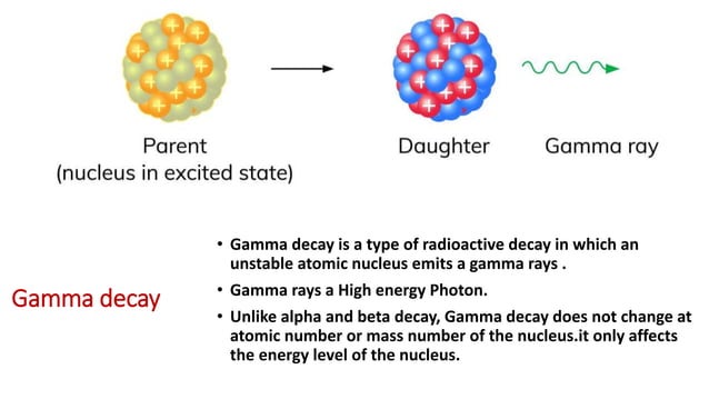 Radiogenic isotopes and dating methods k-Ar methods decay process .. | PPT
