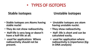 Radiogenic isotopes and dating methods k-Ar methods decay process .. | PPT