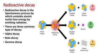 Radiogenic isotopes and dating methods k-Ar methods decay process .. | PPTX
