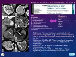 Radiogenomics of renal cell carcinoma | PDF