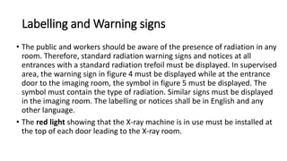 Radioghrapic imaging Room.pptx