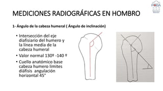 Presentación de Radiografia de Hombro y Codo.pptx