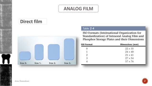 Radiograph Techniques in Pediatric Dentistry | PPTX