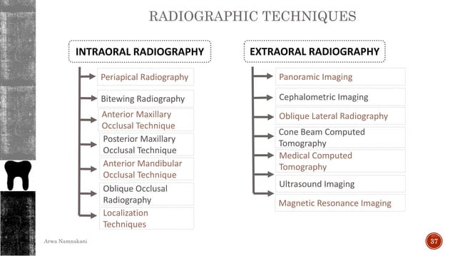 Radiograph Techniques in Pediatric Dentistry | PPTX