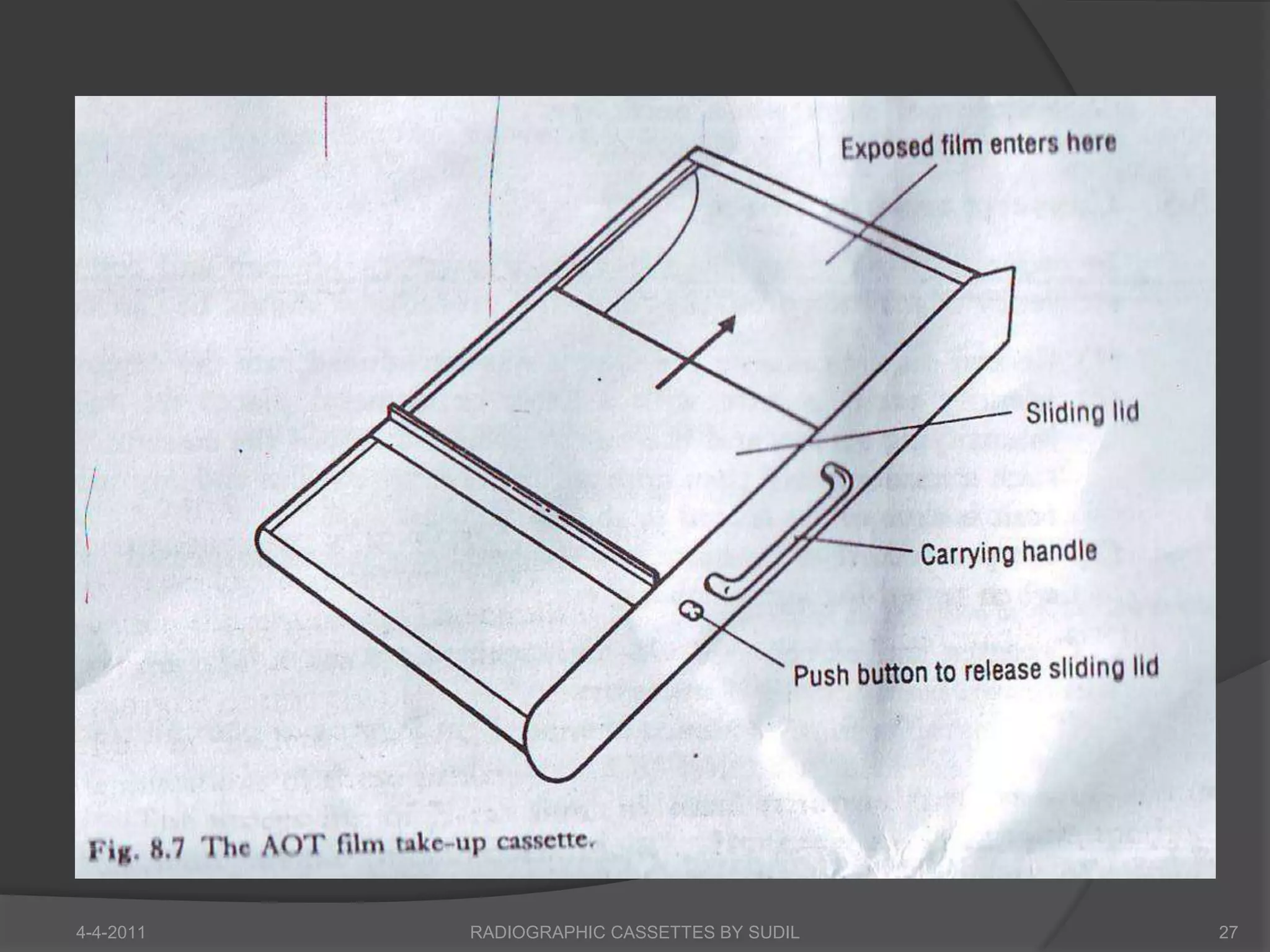 Radiographic cassettes | PPSX