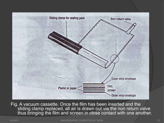 Radiographic cassettes | PPSX