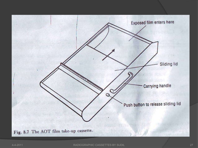 Radiographic cassettes | PPSX | Cameras and Camcorders | Consumer ...