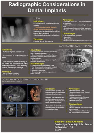 Radiographic considerations in dental implants | PDF