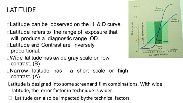 Radiographic Image contrast & image resolution | PPTX | Cameras and ...