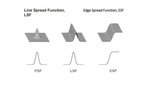 Radiographic Image contrast & image resolution | PPTX