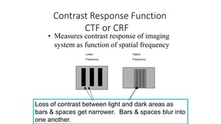 Radiographic Image contrast & image resolution | PPTX
