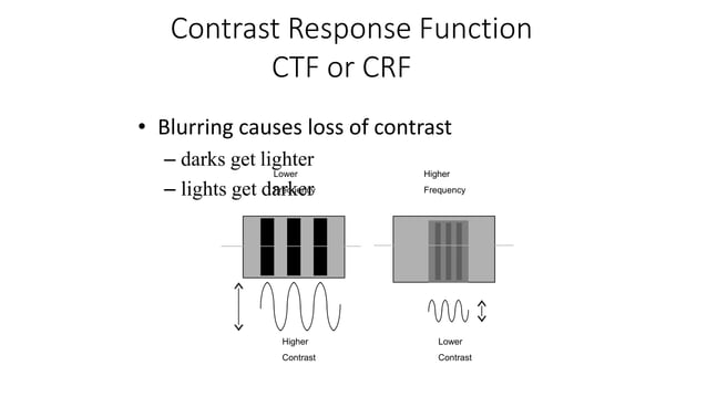 Radiographic Image contrast & image resolution | PPTX | Cameras and ...