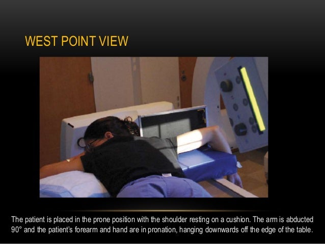 Radiographic evaluation of shoulder