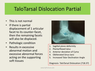 TaloTarsal Dislocation - Radiographic Evidence | PPTX