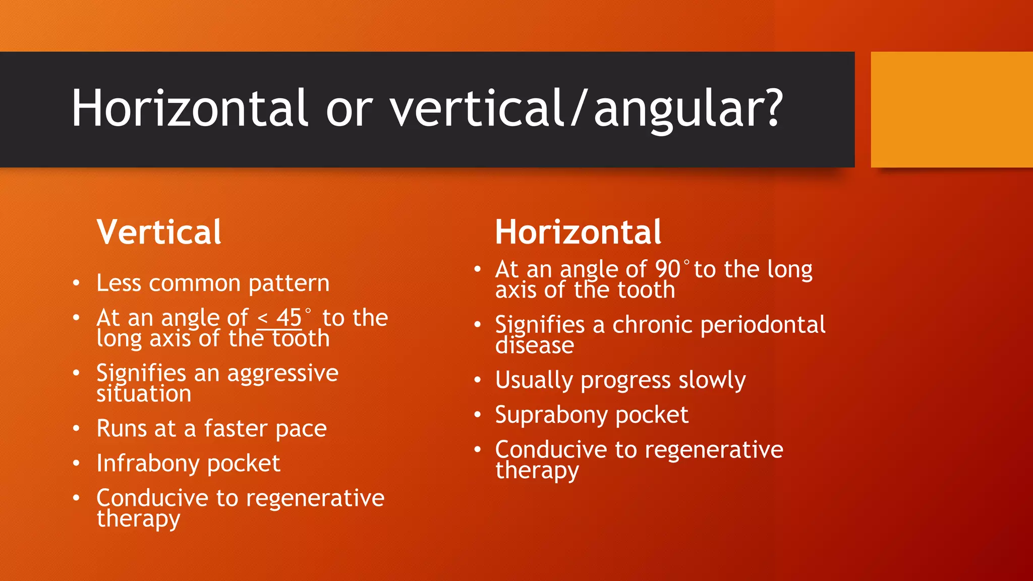 RADIOGRAPHIC EXAMINATIONS OF BONE LOSS AND PATTERN OF BONE LOSS | PPTX