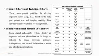 Radiographic Exposure.pptx