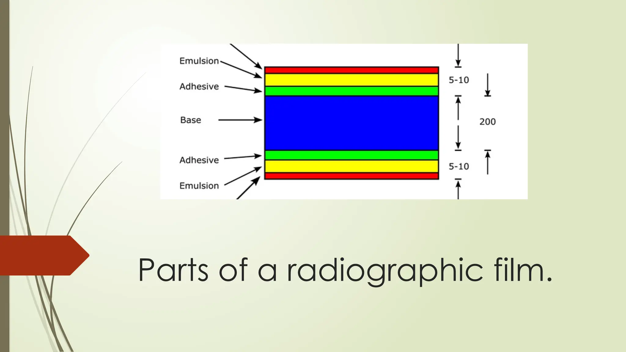 Radiographic films and Digital films.pptx