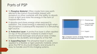 Radiographic films and Digital films.pptx