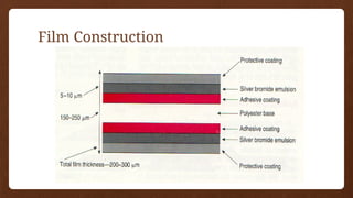 Conventional Radiographic Film and it's cross-sectional study sujan ...