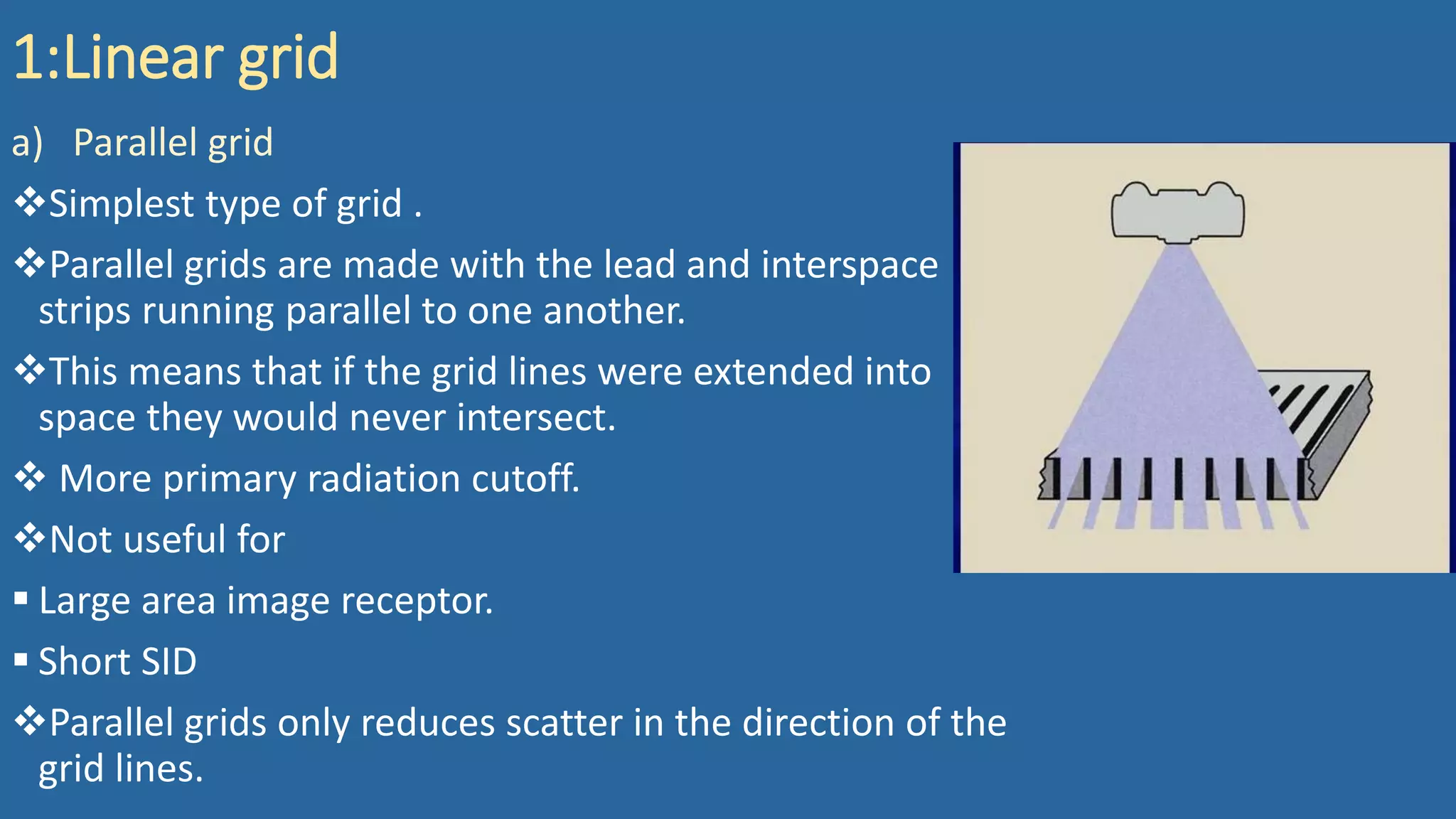 Radiographic grid Swastik | PPTX