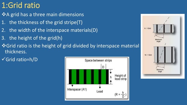 Radiographic grid Swastik | PPTX | Physics | Science