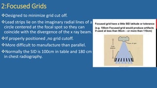 Radiographic grid Swastik | PPTX