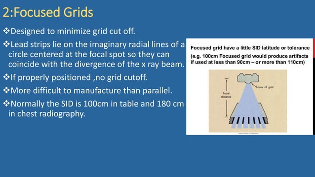 Radiographic grid Swastik | PPTX | Physics | Science
