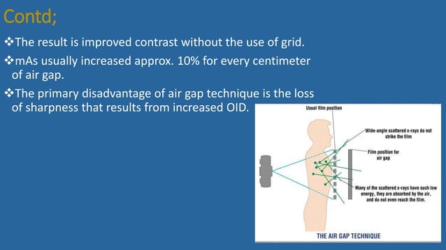 Radiographic grid Swastik | PPTX | Physics | Science