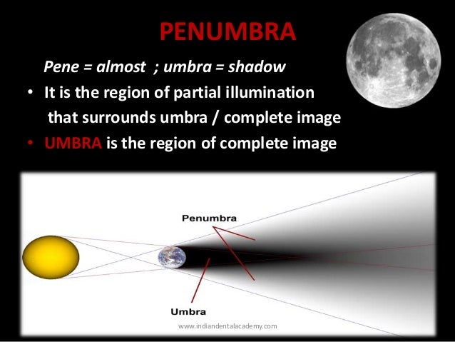 Radiographic image quality /prosthodontic courses