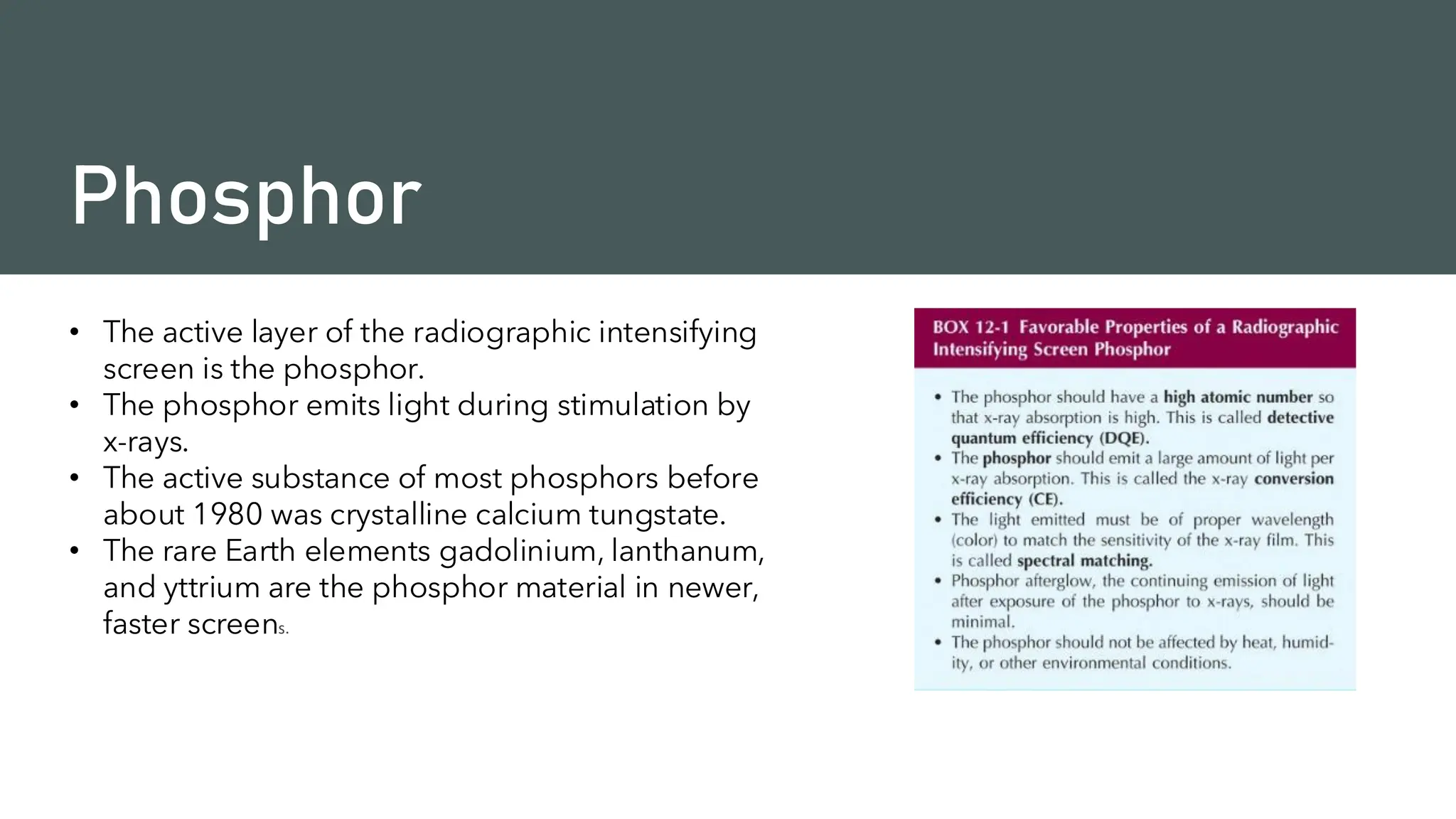 Radiographic Intensifying screen and Cassette.pdf