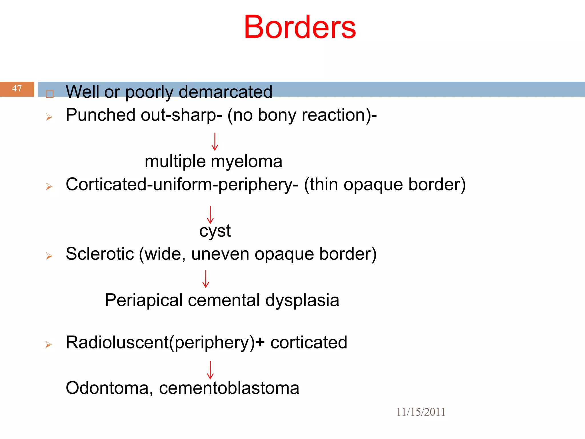 Radiographic Interpretation2.pptx