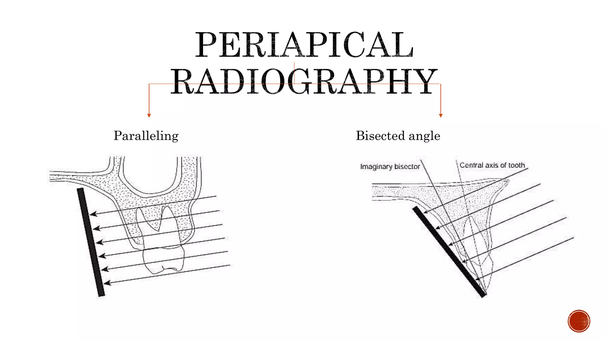 Radiographic investigations in oral and maxillofacial surgery | PPTX