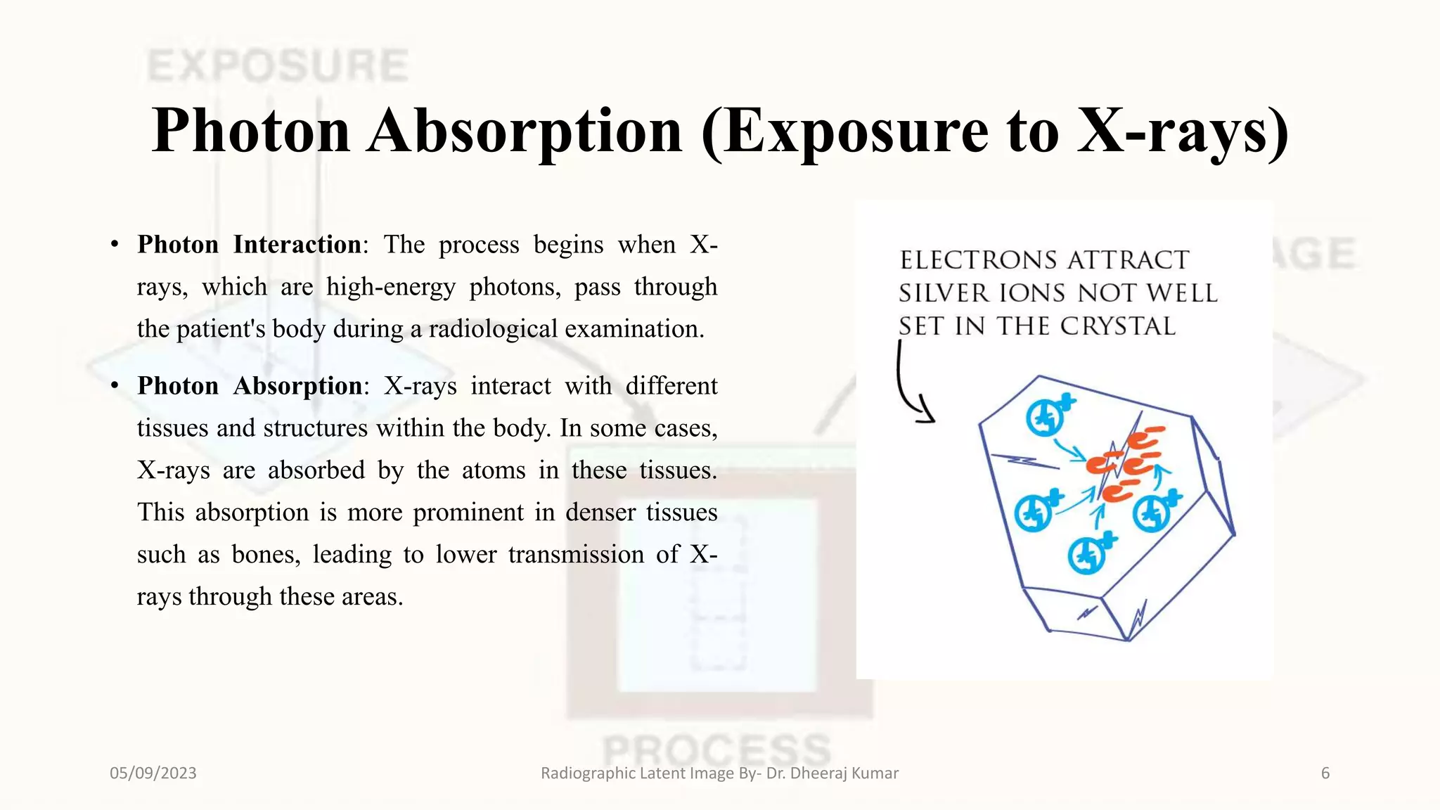 Radiographic Latent Image .pptx
