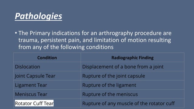 Radiographic procedure arthogram.....pptx