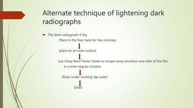 Radiographic processing and dark room | PPTX