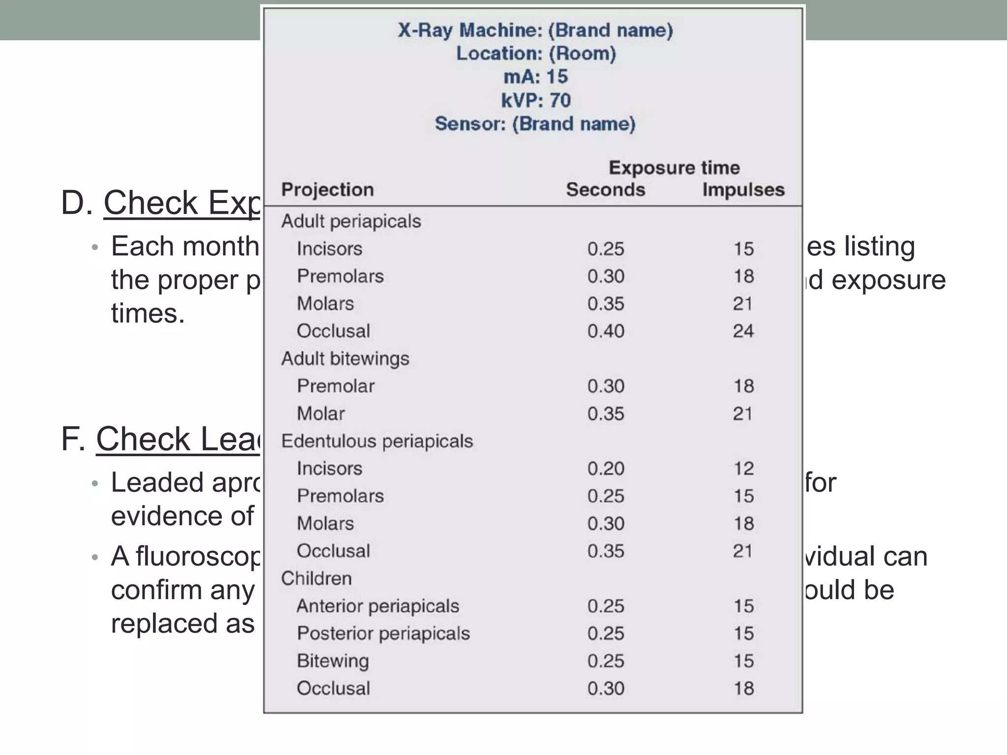 Radiographic quality assurance & infection control | PPTX
