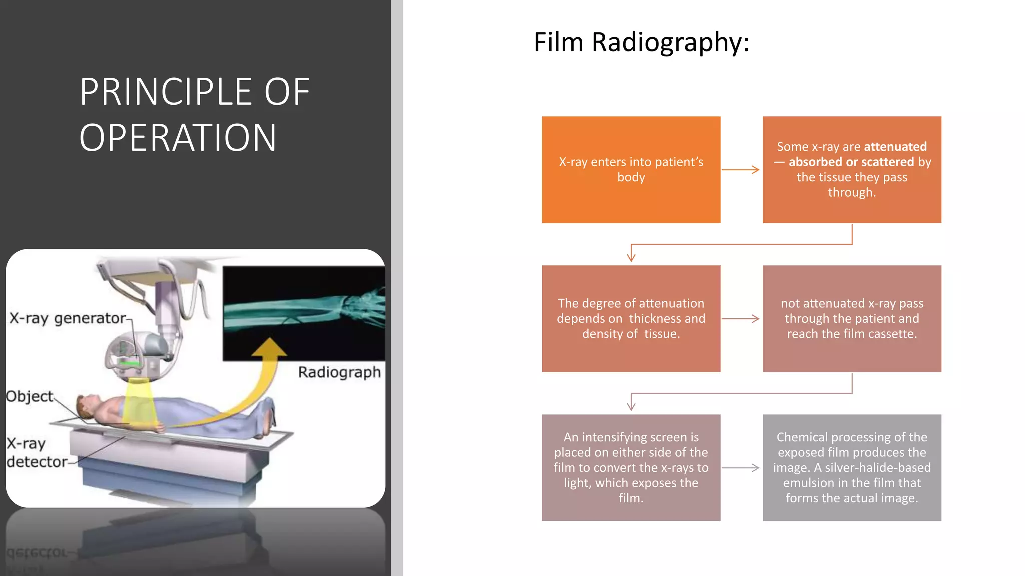 Radiographic system clinical engineering | PPTX
