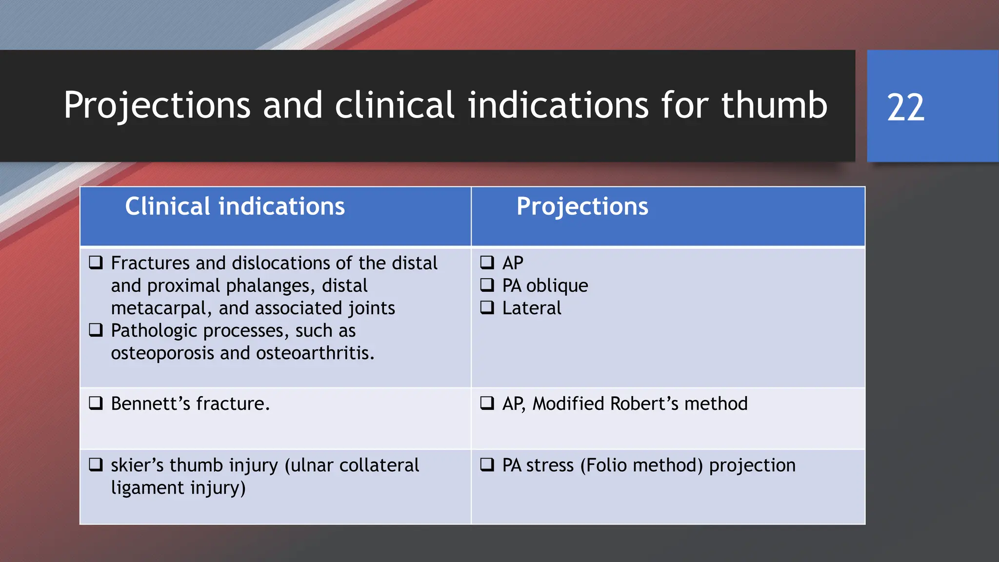 RADIOGRAPHIC TECHNIQUE OF UPPER LIMB BY SAGAR CHAULAGAIN | PPTX