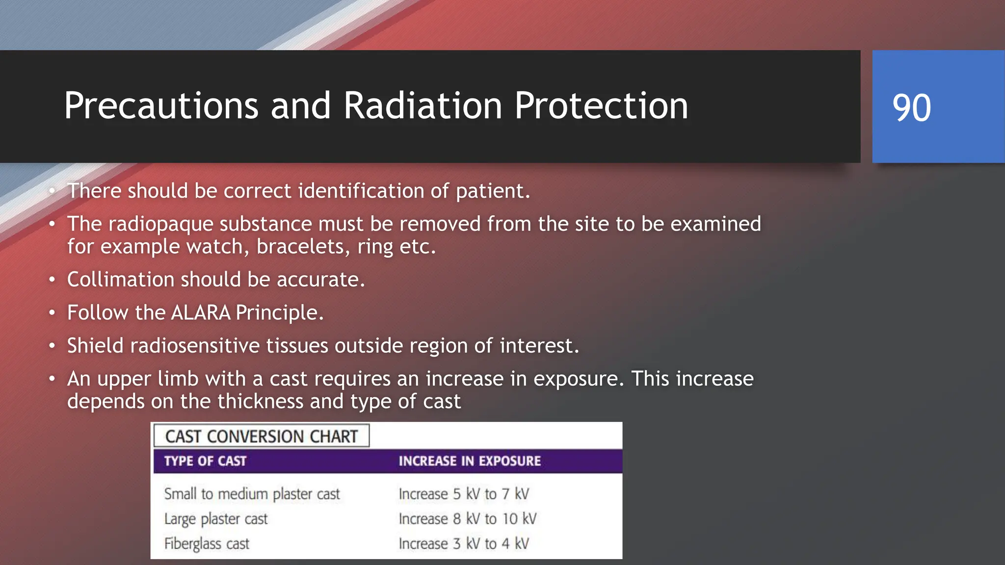RADIOGRAPHIC TECHNIQUE OF UPPER LIMB BY SAGAR CHAULAGAIN | PPTX