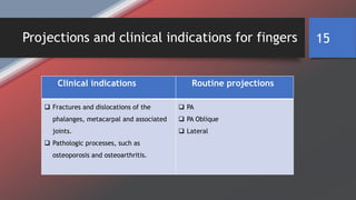 RADIOGRAPHIC TECHNIQUE OF UPPER LIMB BY SAGAR CHAULAGAIN | PPTX