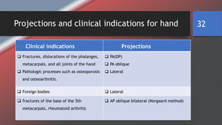 RADIOGRAPHIC TECHNIQUE OF UPPER LIMB BY SAGAR CHAULAGAIN | PPTX