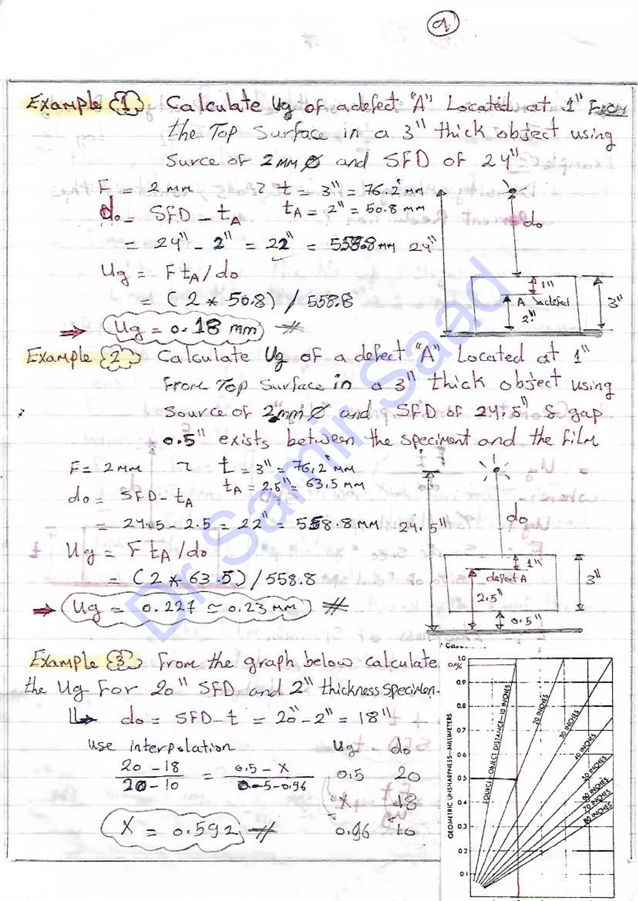 ASNT Radiographic Testing Level III Notes - Dr. Samir Saad (Handwriting ...