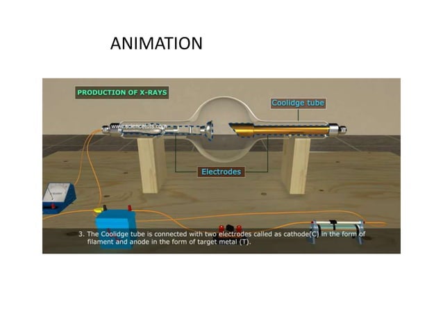 Radiographic testing of welds | PPTX