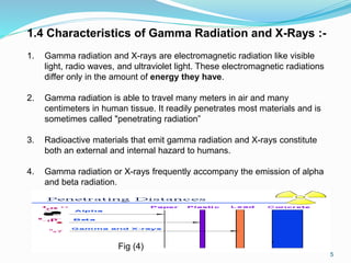X & Gamma Rays | Best report | PPTX