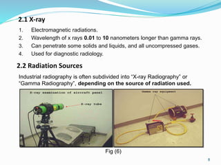 Gamma Rays Uses And Applications