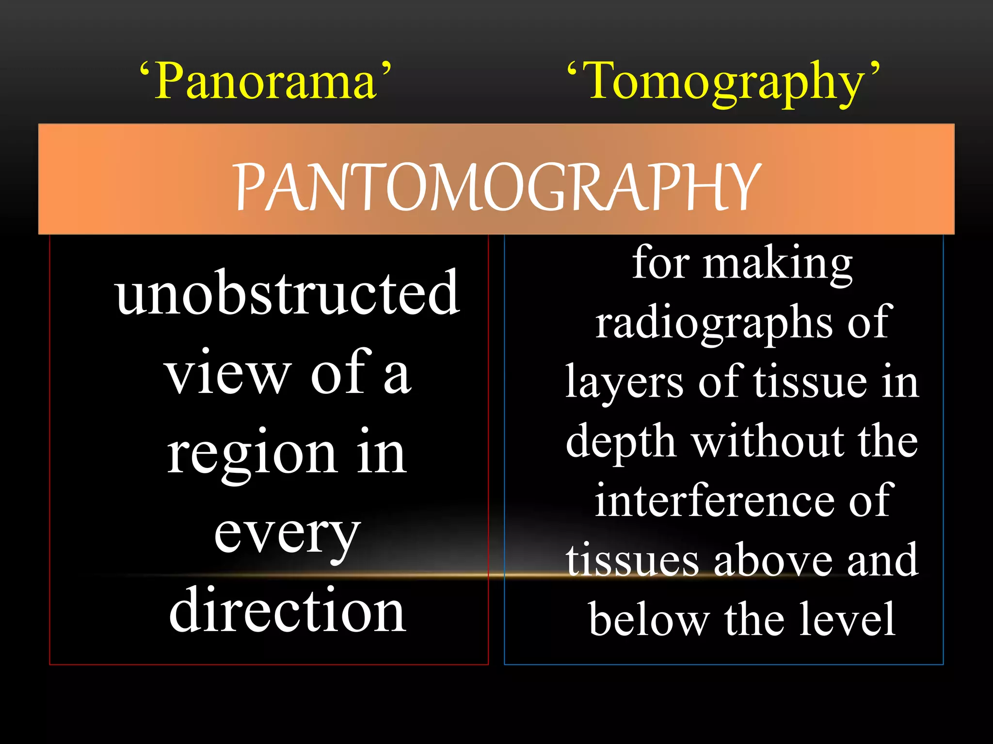 OPG and Extraoral radiography | PPTX